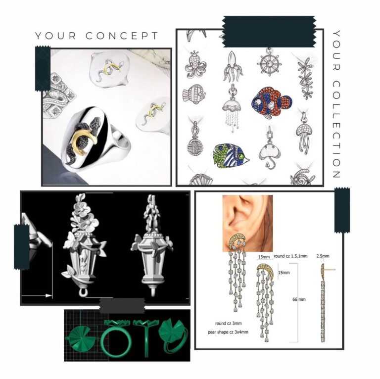 Jewellery Manufacturer | Basic Jewelry Reliable partner